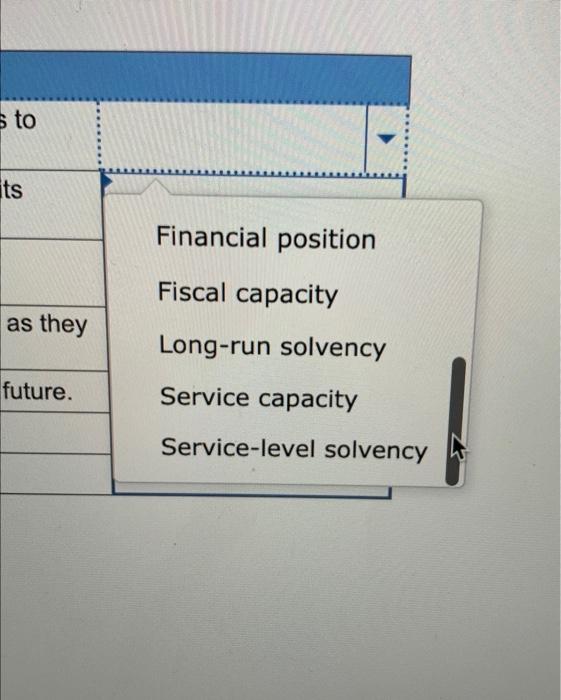 Solved Just give me the answers no explination needed. match | Chegg.com