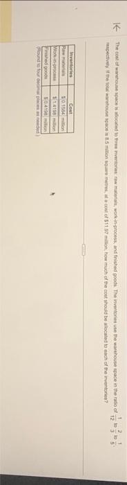 Solved K 1 The cost of warehouse space is allocated to three | Chegg.com