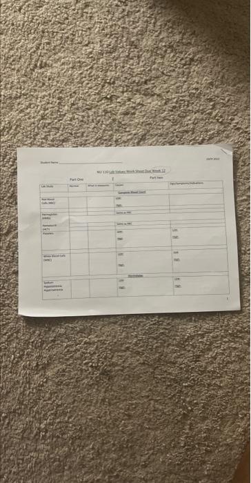 Solved please fill this out!thanks. | Chegg.com Solved please fill this out!thanks. | Chegg.com