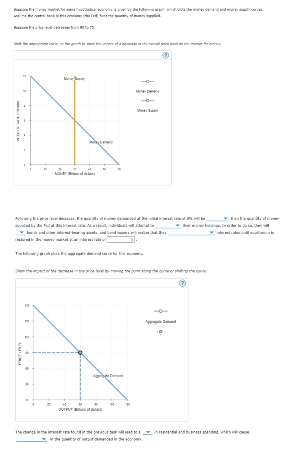 Solved Suppose the money market for some hypothetical | Chegg.com