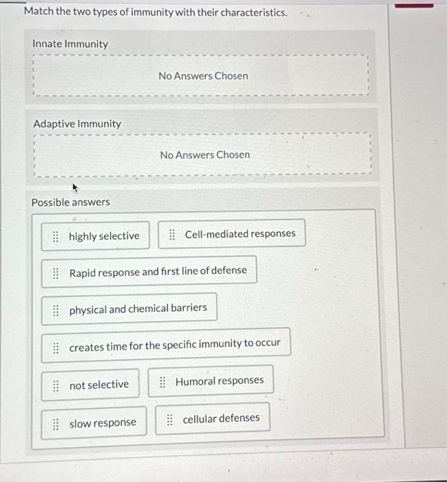 Solved Match the two types of immunity with their | Chegg.com