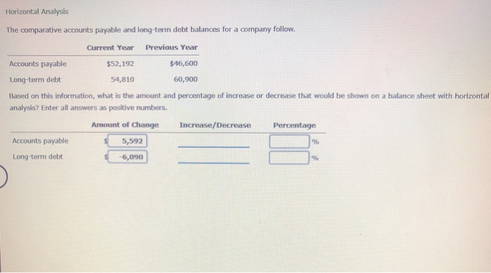 Solved Horizontal Analysis The comparative accounts payable | Chegg.com