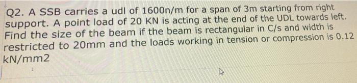 Q2. A SSB carries a udl of 1600n/m for a span of 3m | Chegg.com