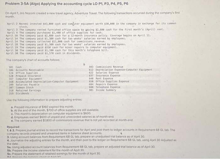 Problem 3.5A (Algo) Applying the accounting cycle LO | Chegg.com