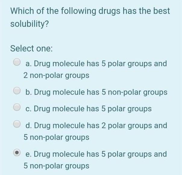 Solved Which of the following drugs has the best solubility? | Chegg.com