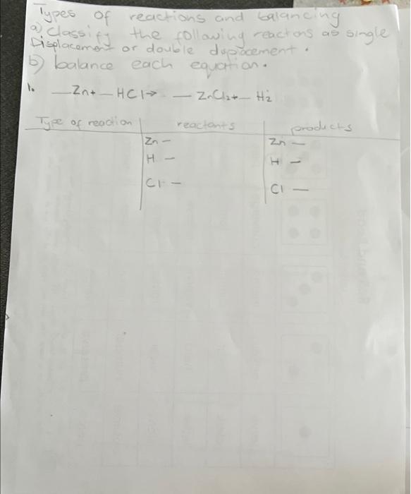 Solved lypes of reactions and balan cing a) Classify the | Chegg.com