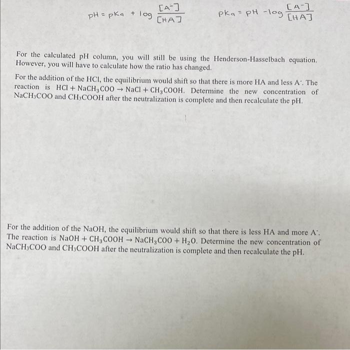 Solved Table 1. Based on your measured pH, sort the | Chegg.com