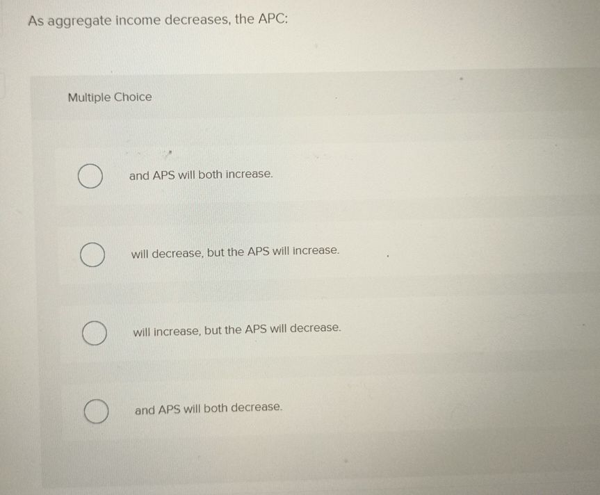 Solved As aggregate income decreases, the APC:Multiple | Chegg.com
