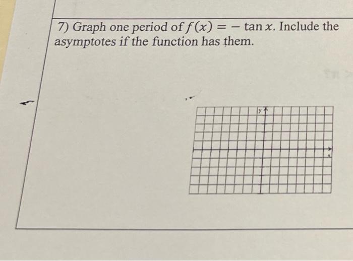 Solved = 7) Graph one period of f(x) = - tan x. Include the | Chegg.com