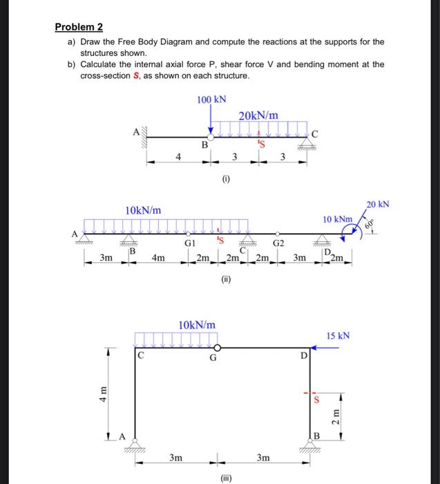 Solved Problem 2 a) Draw the Free Body Diagram and compute | Chegg.com