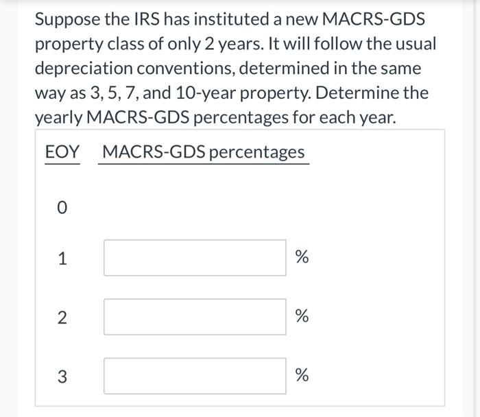 Solved Suppose the IRS has instituted a new MACRS-GDS | Chegg.com