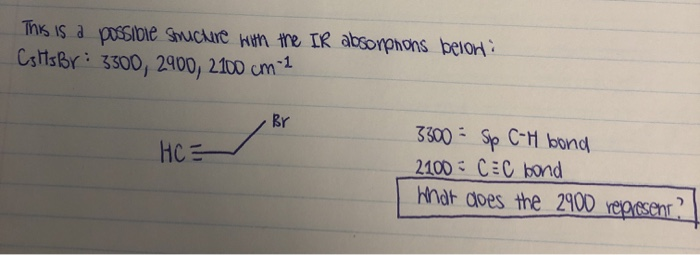 Solved This is a possible structure with the IR absorptions | Chegg.com