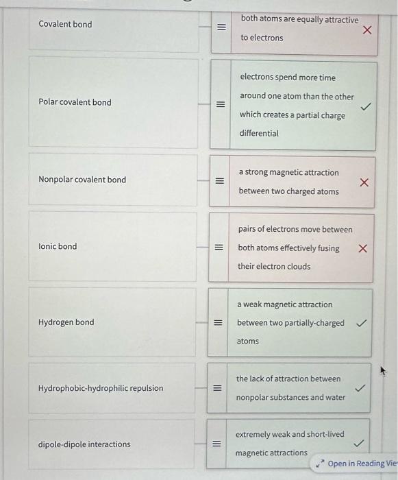 Solved can you double check id the ionic, covalent, and | Chegg.com