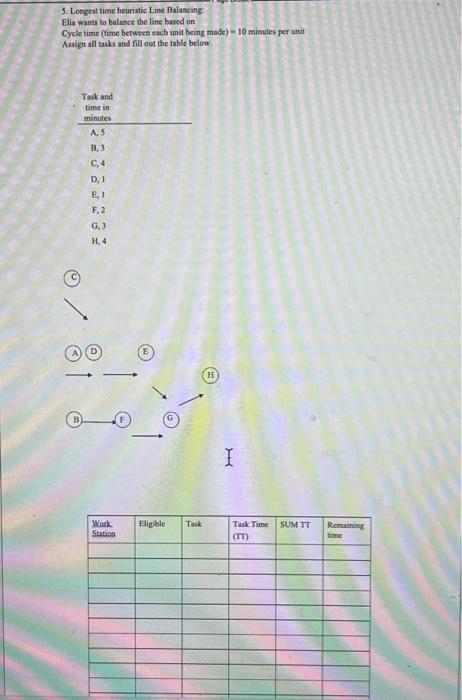 Solved 5. Longest time heuristic Line Balancing: Elia wants | Chegg.com