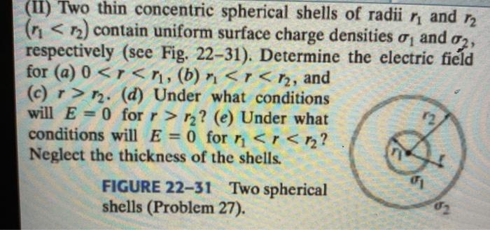 Solved Two thin concentric spherical shells of radii r1 and | Chegg.com