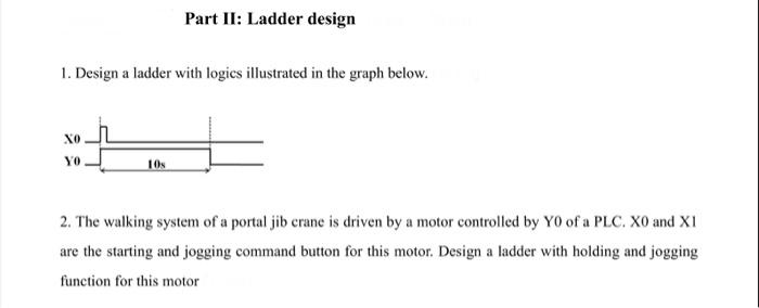 Solved 1. Design a ladder with logics illustrated in the | Chegg.com