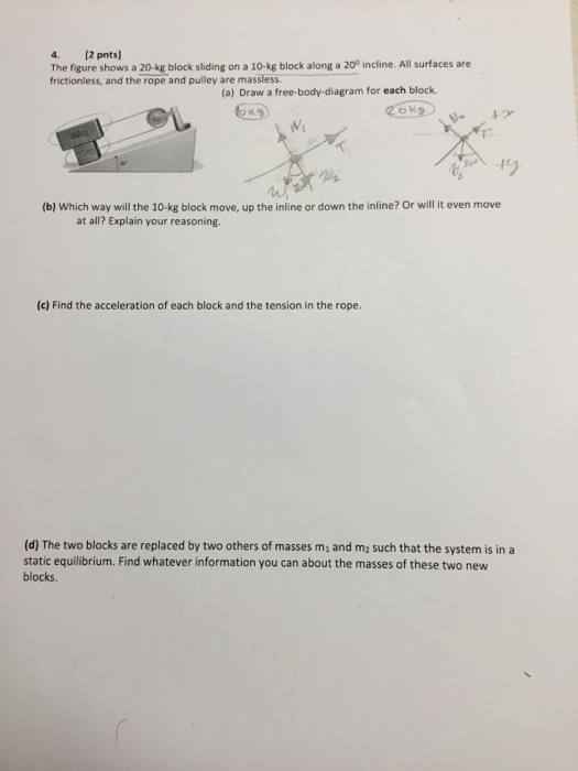 Solved 4. [2 pnts) The figure shows a 20-kg block sliding on | Chegg.com