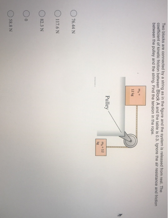 Solved Two blocks are connected by a string as in the figure | Chegg.com