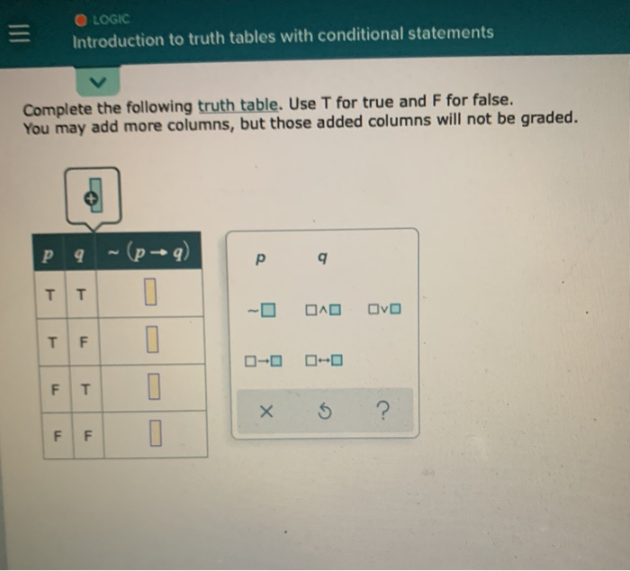 Solved O LOGIC Introduction to truth tables with conditional | Chegg.com