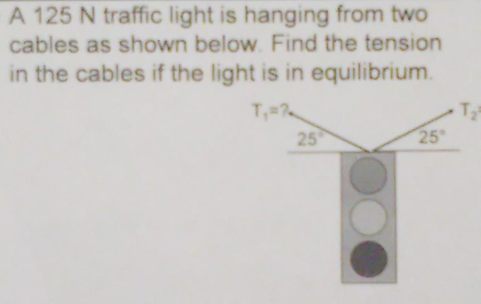 Solved 125N light hanging from two cables. Find tension if | Chegg.com