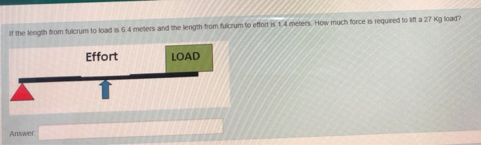 Solved If the length from fulcrum to load is 6.4 meters and | Chegg.com