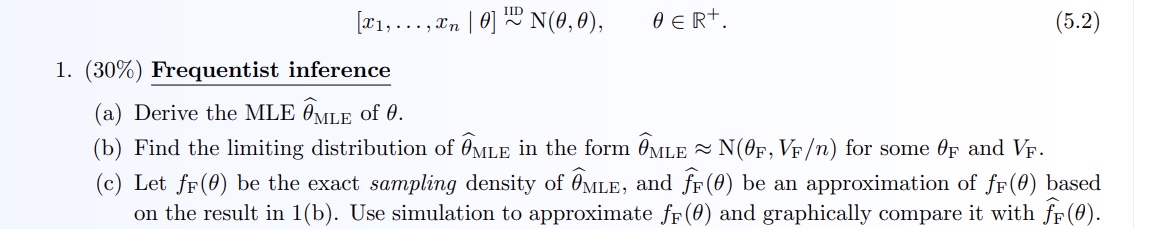 [θ|](30%) ﻿Frequentist inference(a) ﻿Derive the MLE | Chegg.com