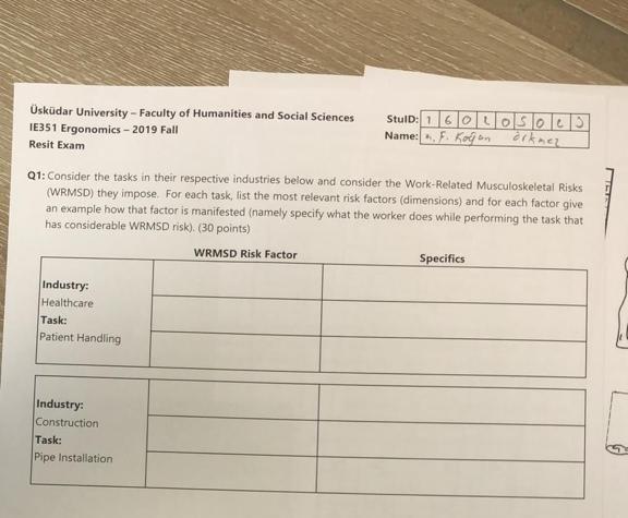 Uskūdar University - Faculty of Humanities and Social | Chegg.com