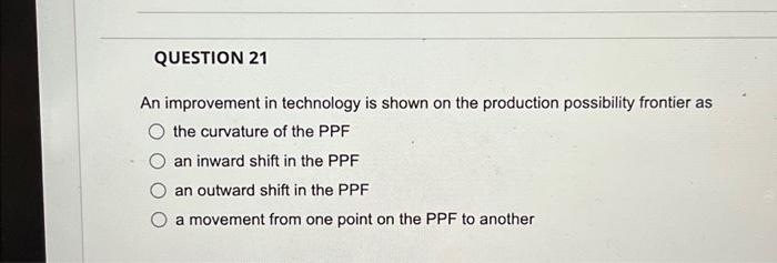 Solved QUESTION 21 An improvement in technology is shown on | Chegg.com