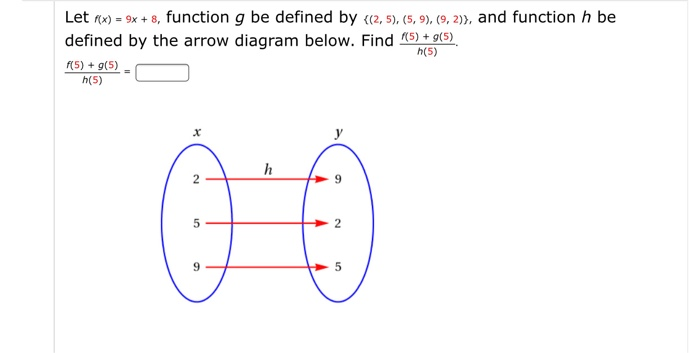 Solved Let f(x) = 9x + 8, function g be defined by {(2,5), | Chegg.com