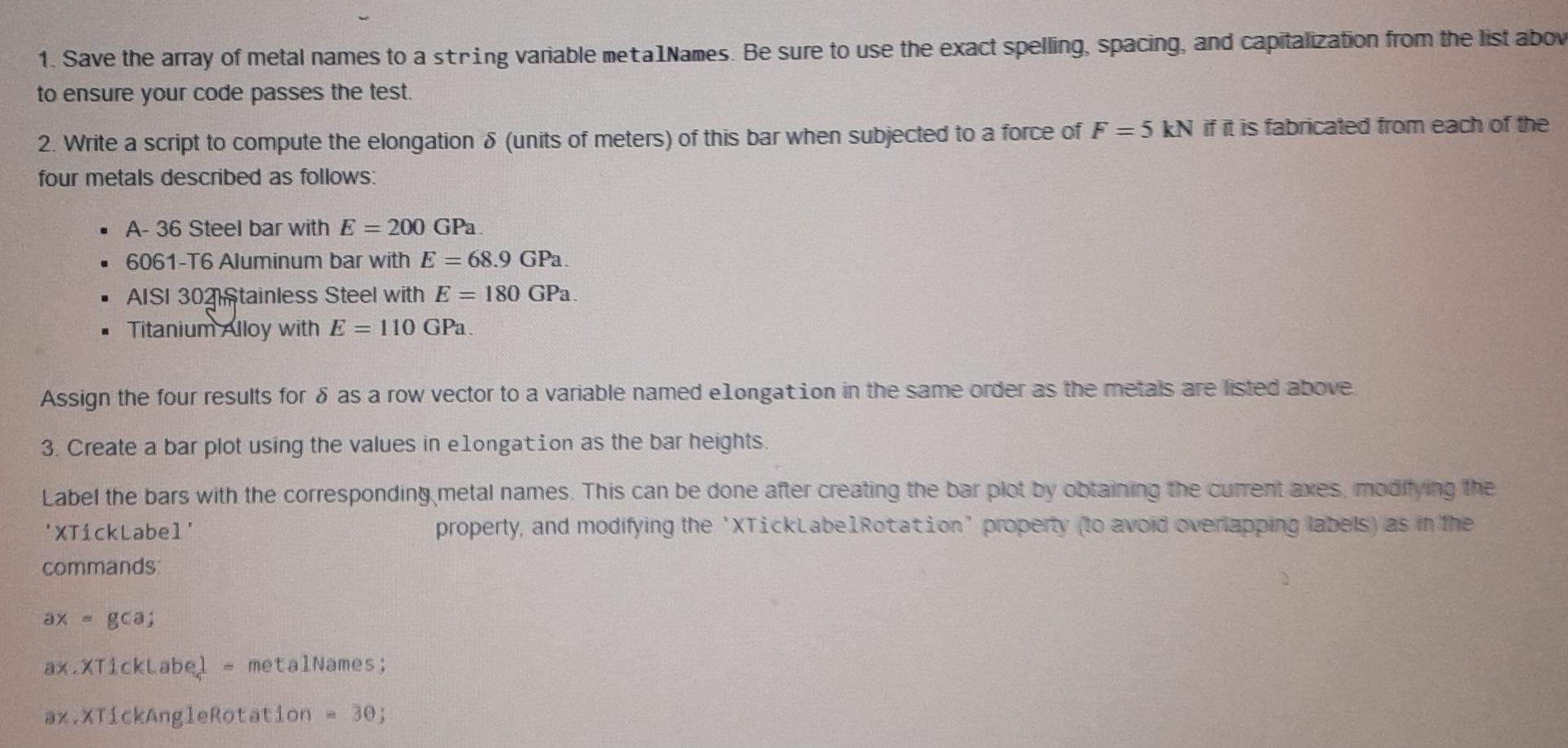 Solved For loads applied axially to a metal bar as shown in | Chegg.com