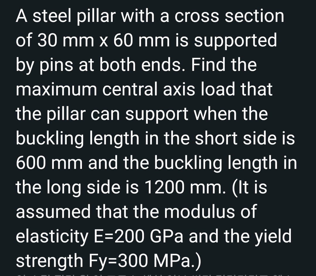 Solved A steel pillar with a cross section of 30mm×60mm ﻿is | Chegg.com