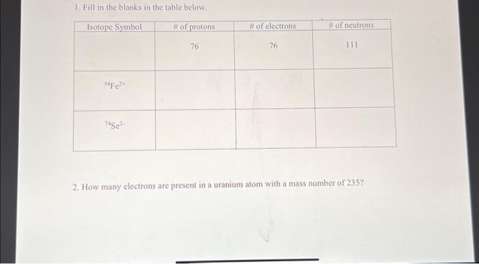 Solved 1. Fill in the blanks in the table below. Isotope | Chegg.com