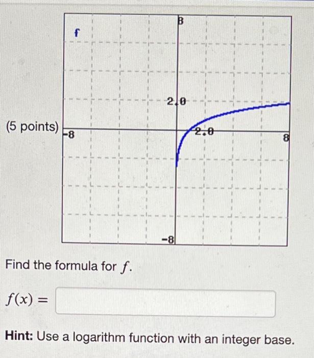 Solved Find the formula for f. f(x)= Hint: Use a logarithm | Chegg.com