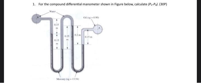 Solved 1. For the compound differential manometer shown in | Chegg.com