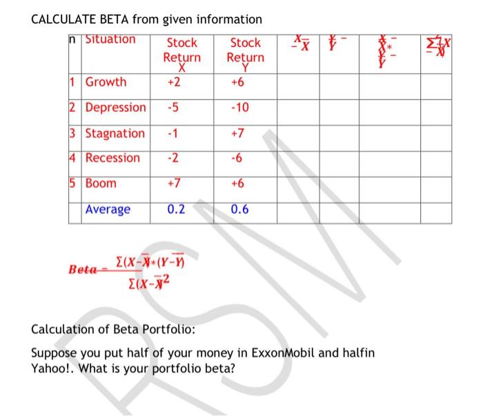 Solved CALCULATE BETA from given information | Chegg.com