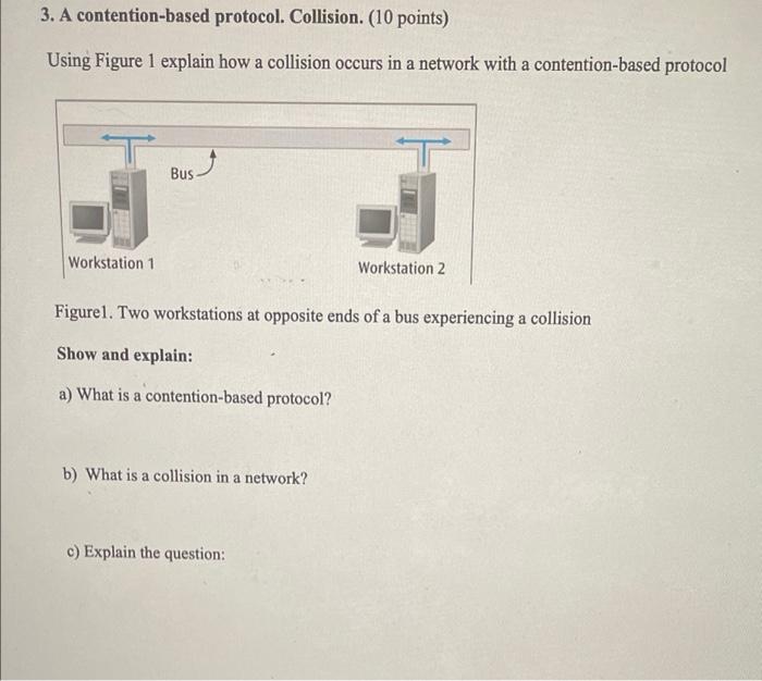 Solved 3. A contention-based protocol. Collision. (10 | Chegg.com