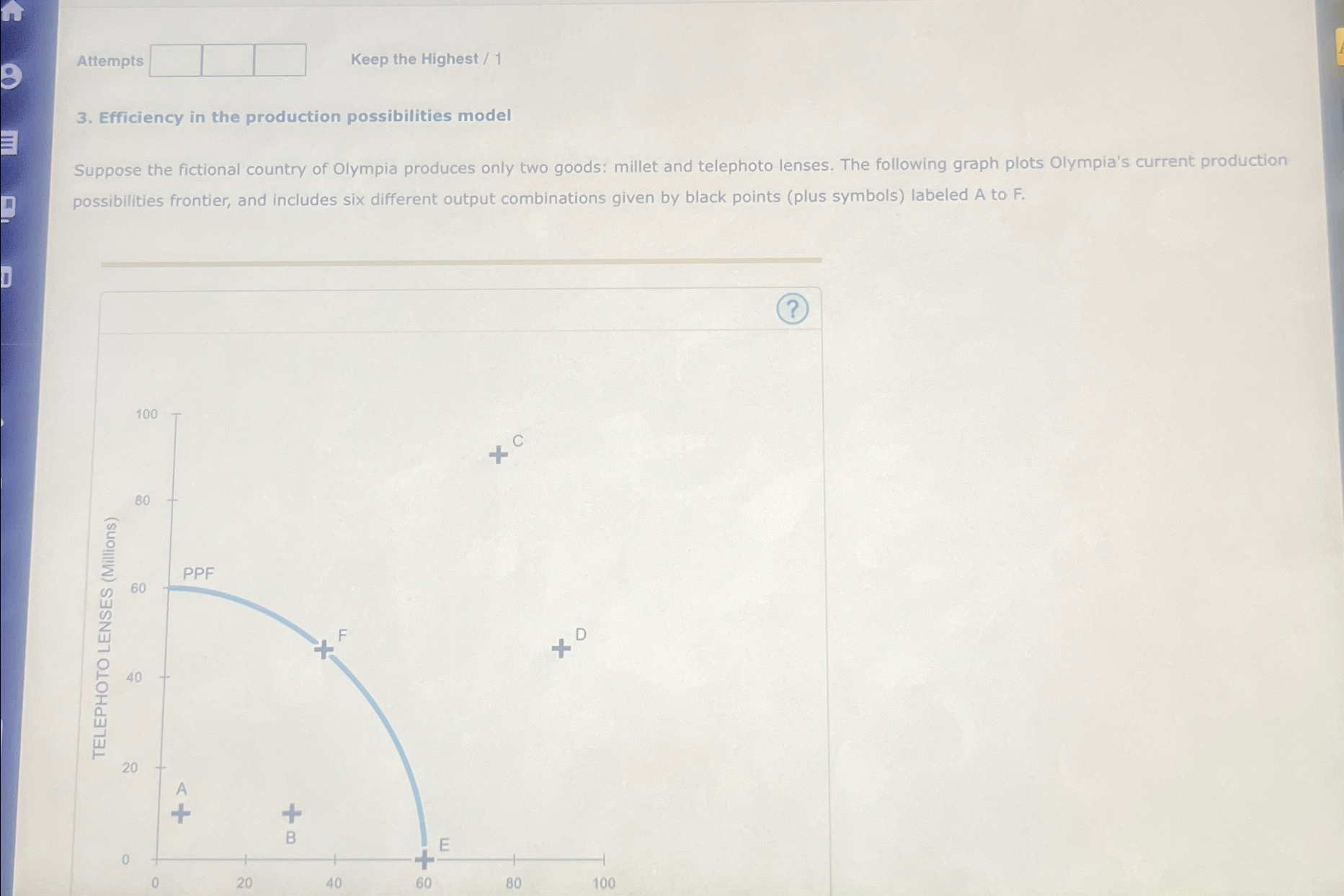 Attempts Keep the Highest / 13. ﻿Efficiency in the | Chegg.com