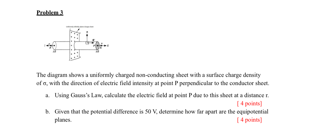 Solved Problem 3The diagram shows a uniformly charged | Chegg.com