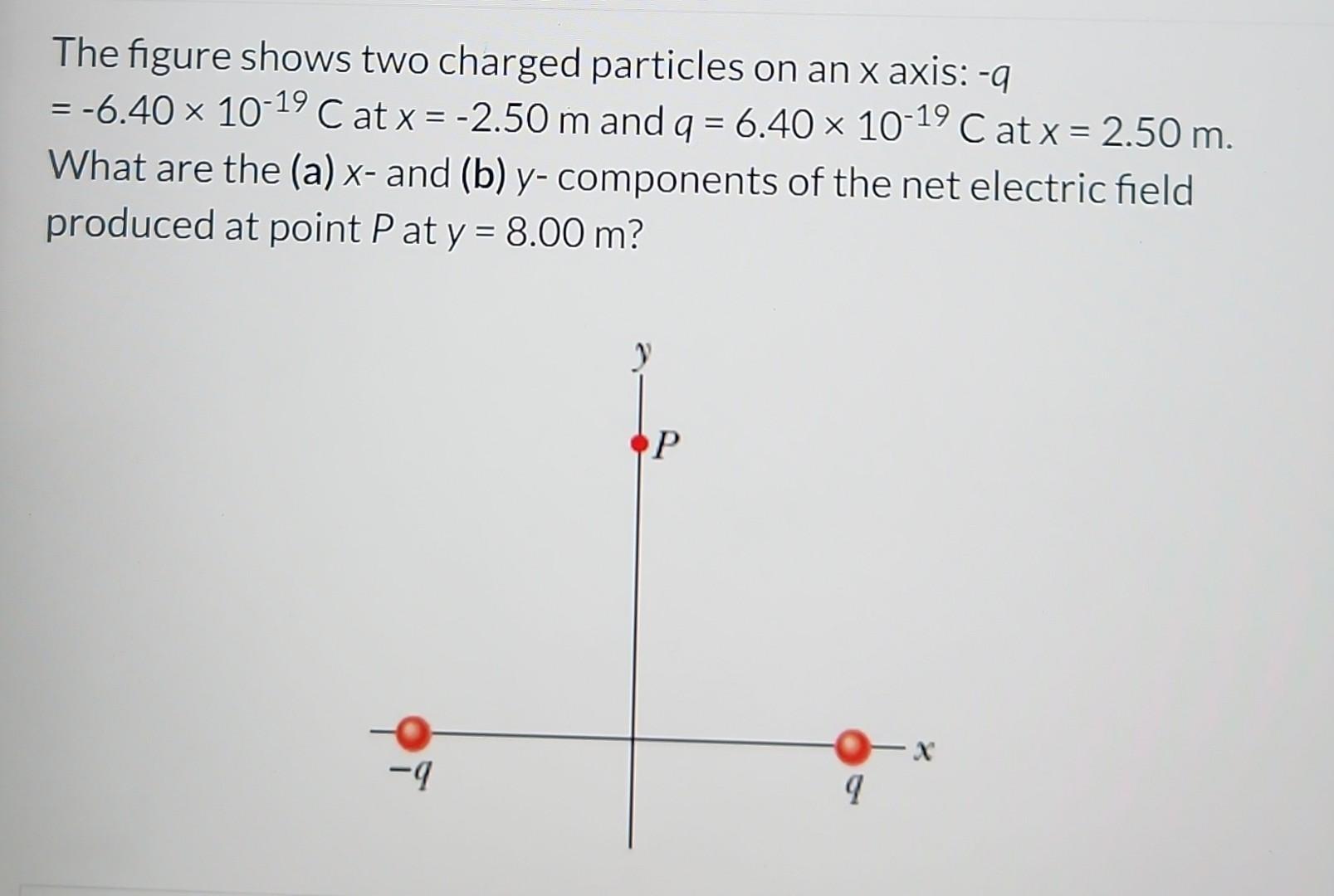 Solved The figure shows two charged particles on an x axis: | Chegg.com