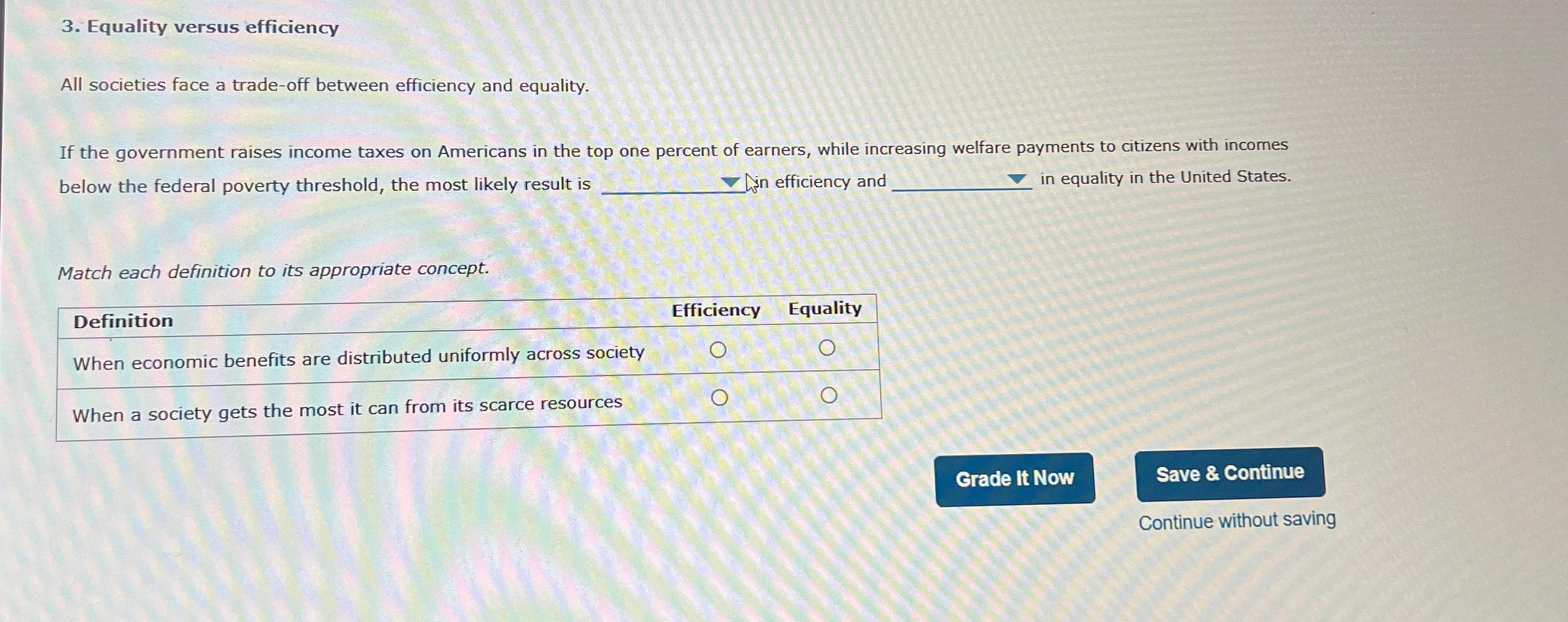 Solved Equality versus efficiencyAll societies face a | Chegg.com