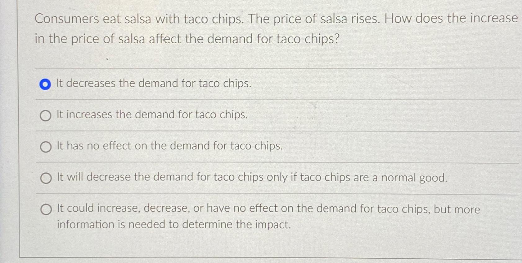Solved Consumers eat salsa with taco chips. The price of | Chegg.com