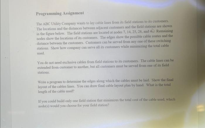 Solved Programming Assignment The ABC Utility Company wants | Chegg.com