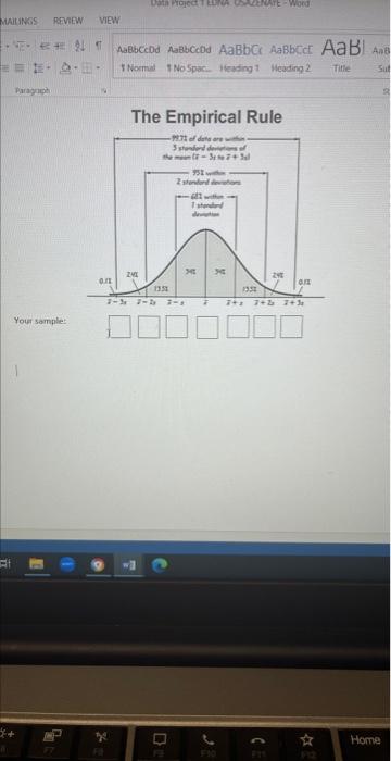 The Empirical Rule | Chegg.com