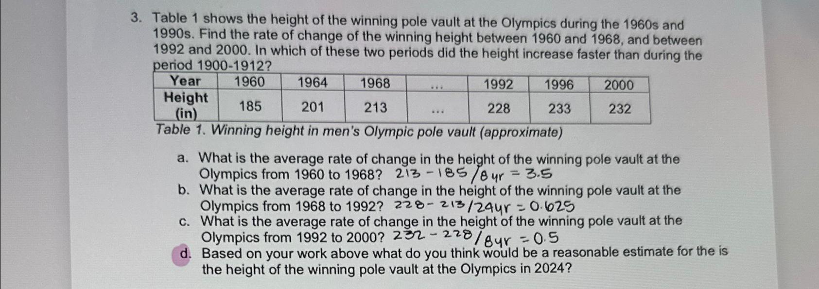 Solved Table 1 ﻿shows the height of the winning pole vault | Chegg.com