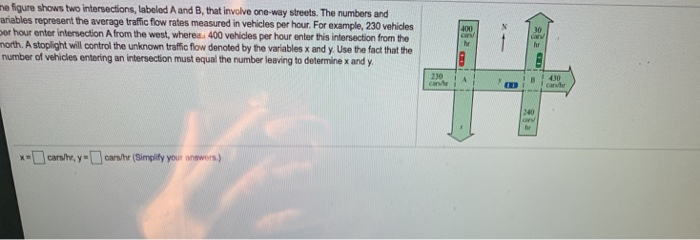 Solved me figure shows two intersections, labeled A and B | Chegg.com