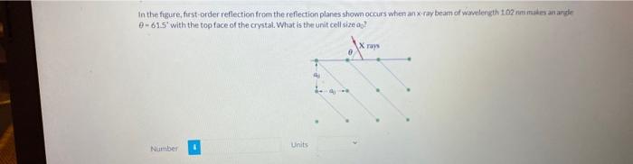 Solved In the figure, first-order reflection from the | Chegg.com