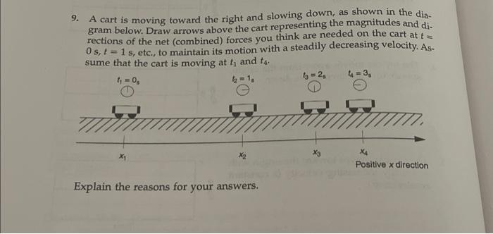 Solved 9. A cart is moving toward the right and slowing | Chegg.com