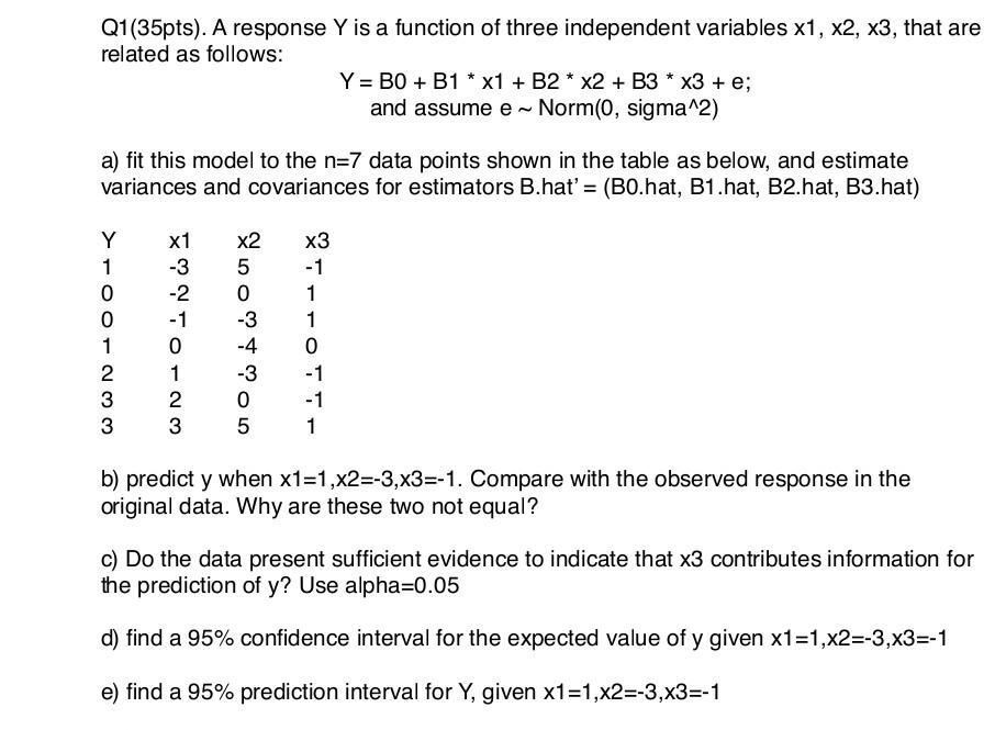 Solved Q1(35pts). A response Y is a function of three | Chegg.com