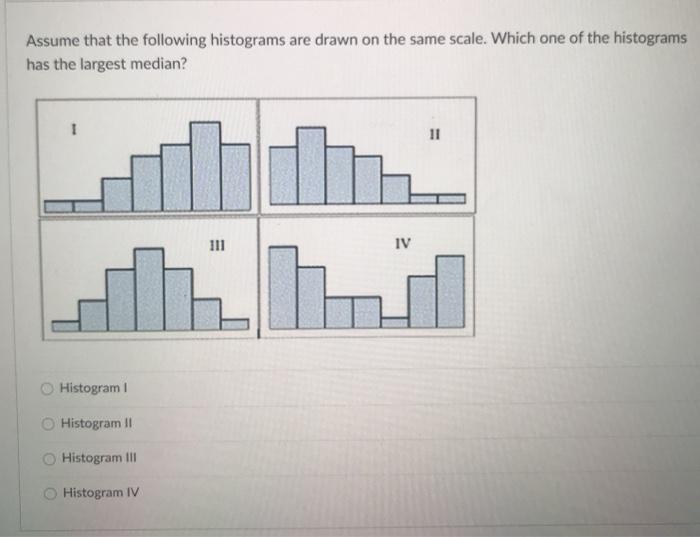 Solved Assume that the following histograms are drawn on the | Chegg.com Solved Assume that the following histograms are drawn on the | Chegg.com