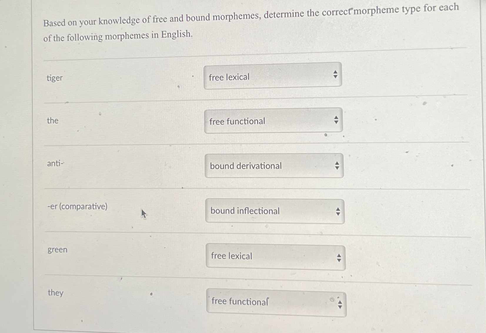Solved Based on your knowledge of free and bound morphemes, | Chegg.com